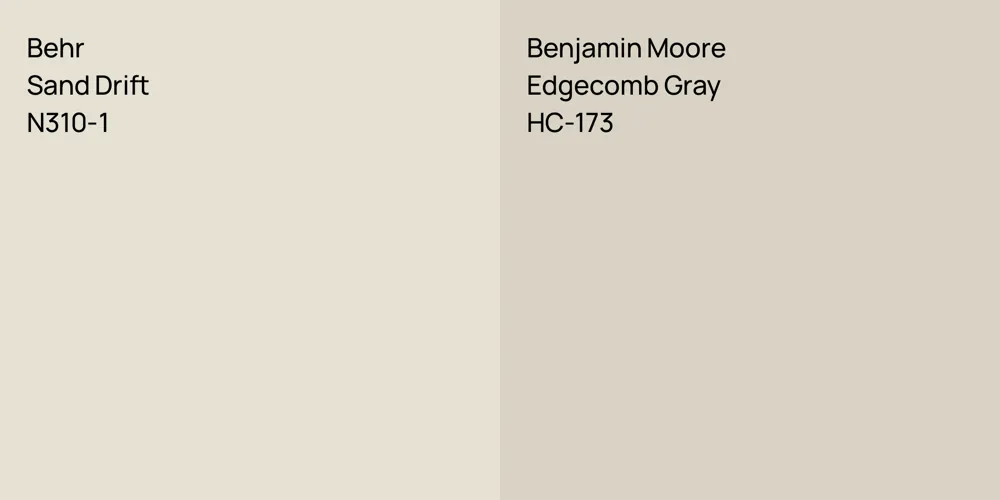 Behr Sand Drift vs. Benjamin Moore Edgecomb Gray comparison
