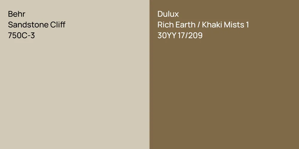Behr Sandstone Cliff vs. Dulux Rich Earth comparison