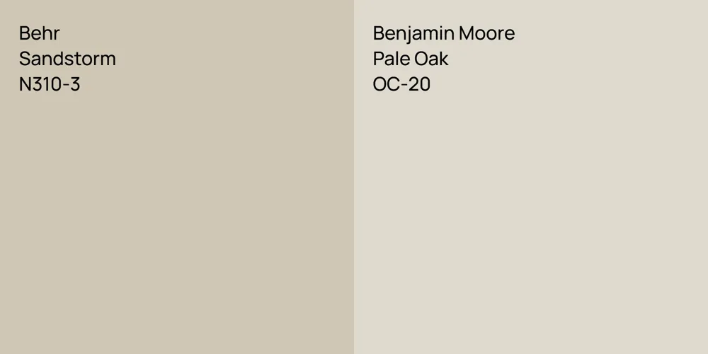 Behr Sandstorm vs. Benjamin Moore Pale Oak comparison