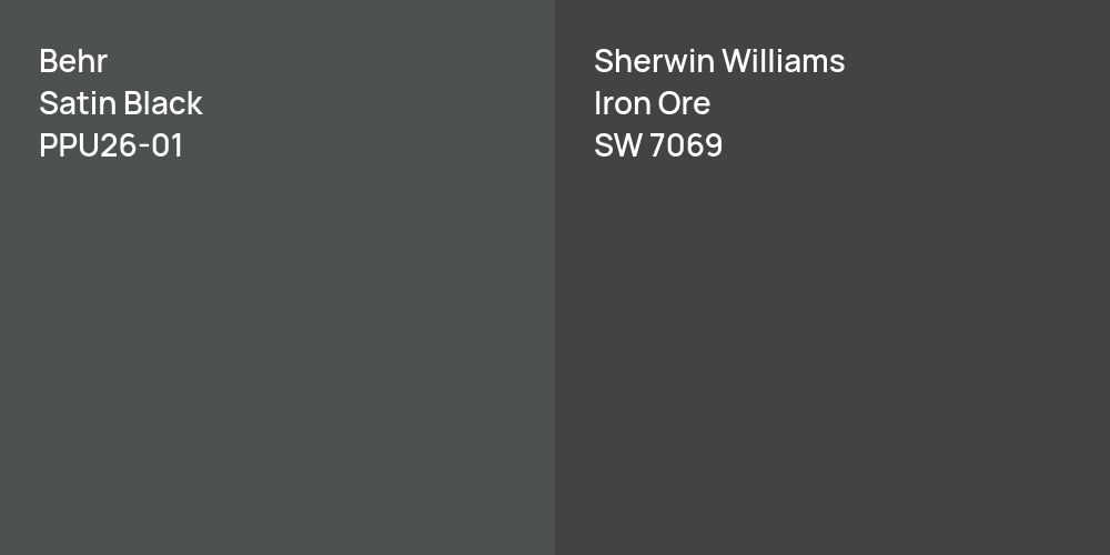 Behr Satin Black vs. Sherwin Williams Iron Ore comparison