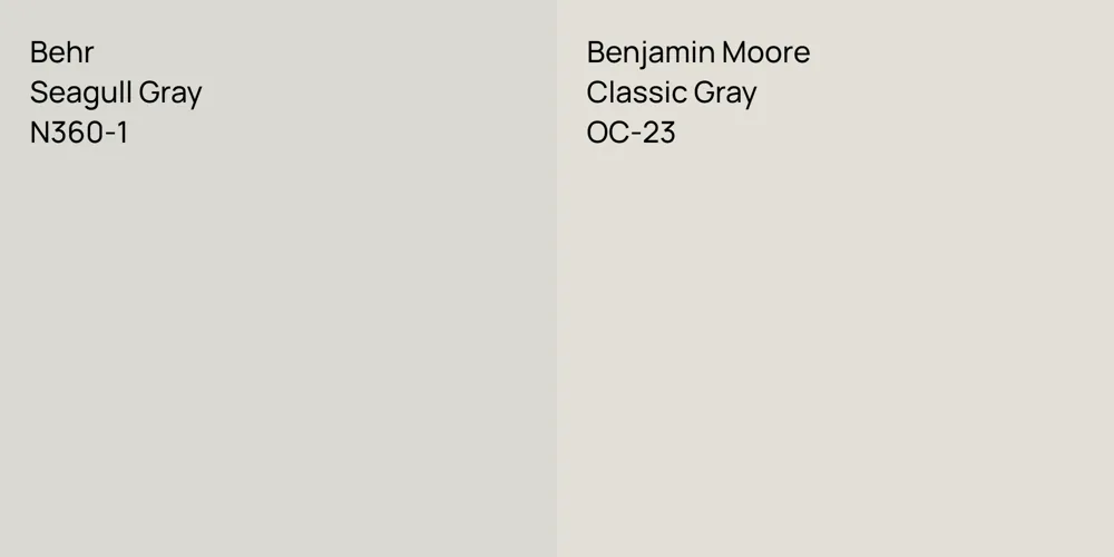 Behr Seagull Gray vs. Benjamin Moore Classic Gray comparison