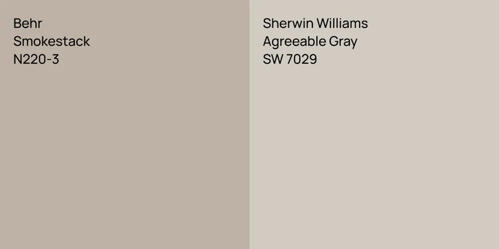 Behr Smokestack vs. Sherwin Williams Agreeable Gray comparison