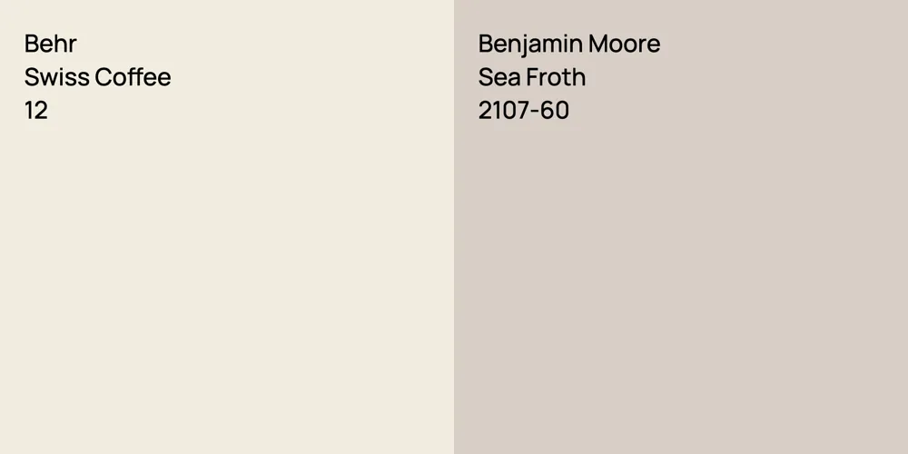 Behr Swiss Coffee vs. Benjamin Moore Sea Froth comparison