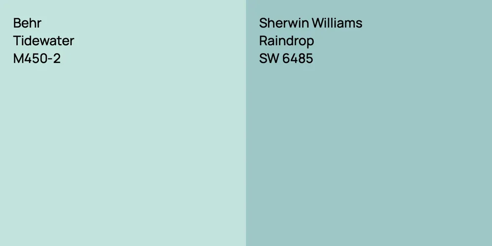 Behr Tidewater vs. Sherwin Williams Raindrop comparison