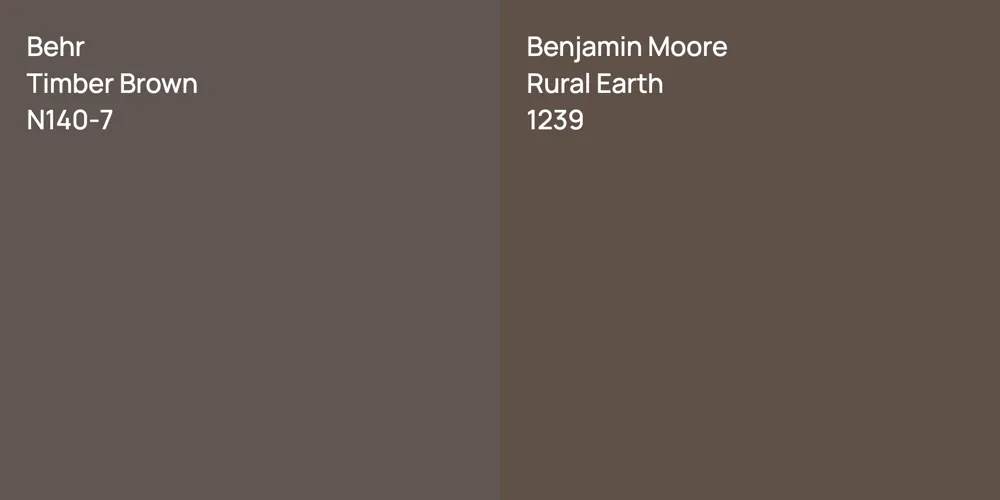 Behr Timber Brown vs. Benjamin Moore Rural Earth comparison