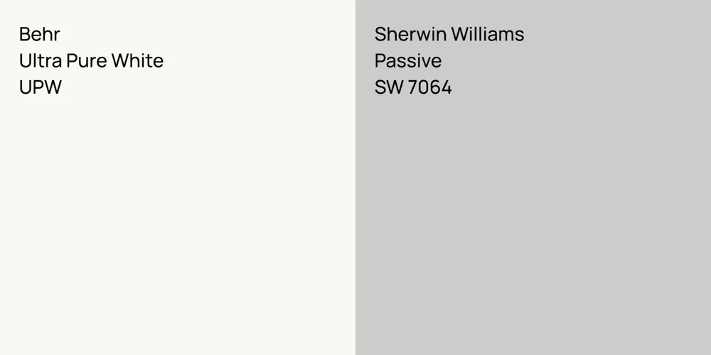 Behr Ultra Pure White vs. Sherwin Williams Passive comparison