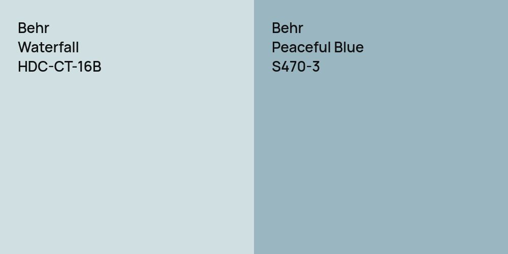 Behr Waterfall vs. Behr Peaceful Blue comparison