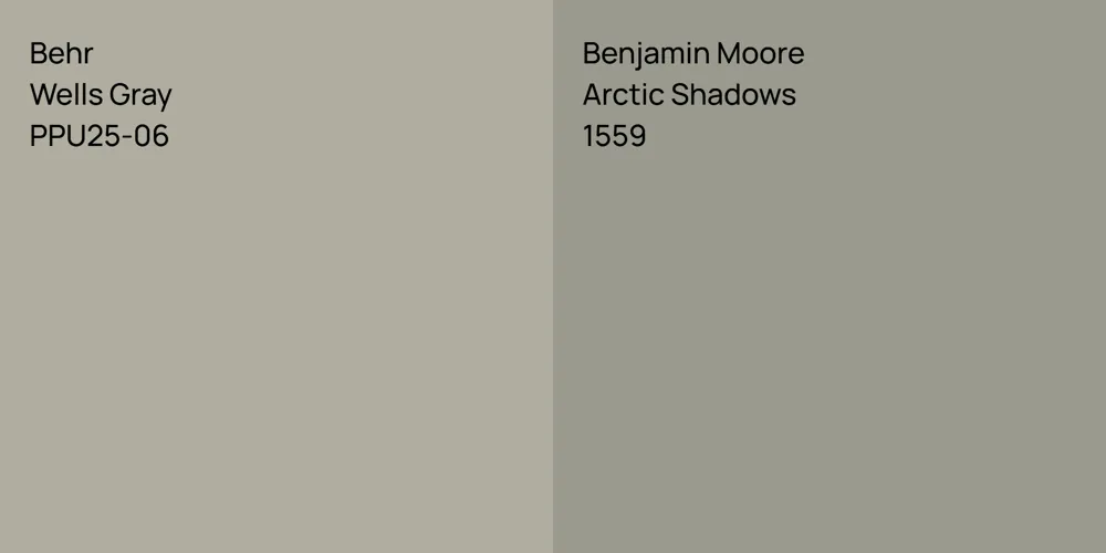 Behr Wells Gray vs. Benjamin Moore Arctic Shadows comparison