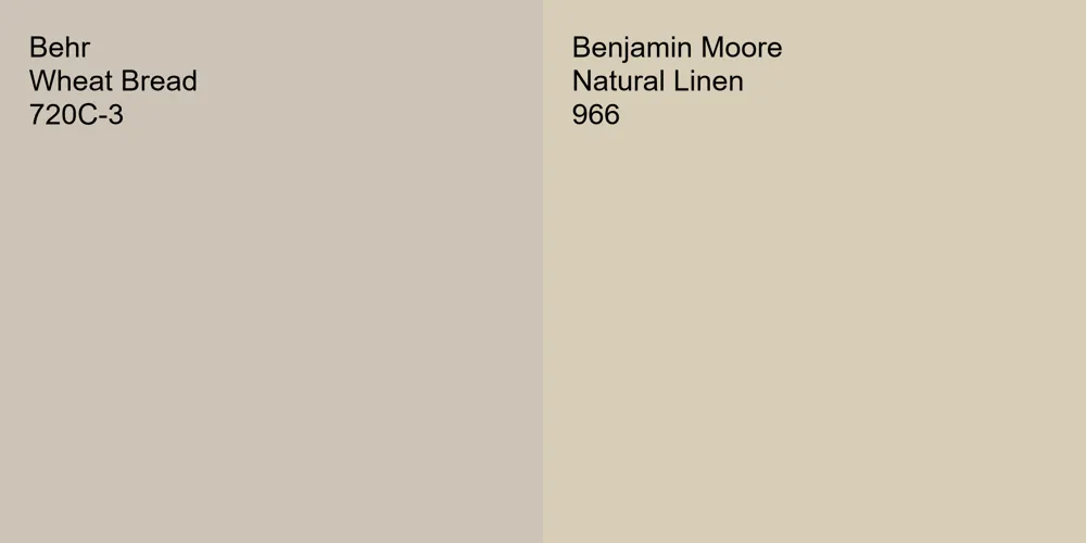 Behr Wheat Bread vs. Benjamin Moore Natural Linen comparison