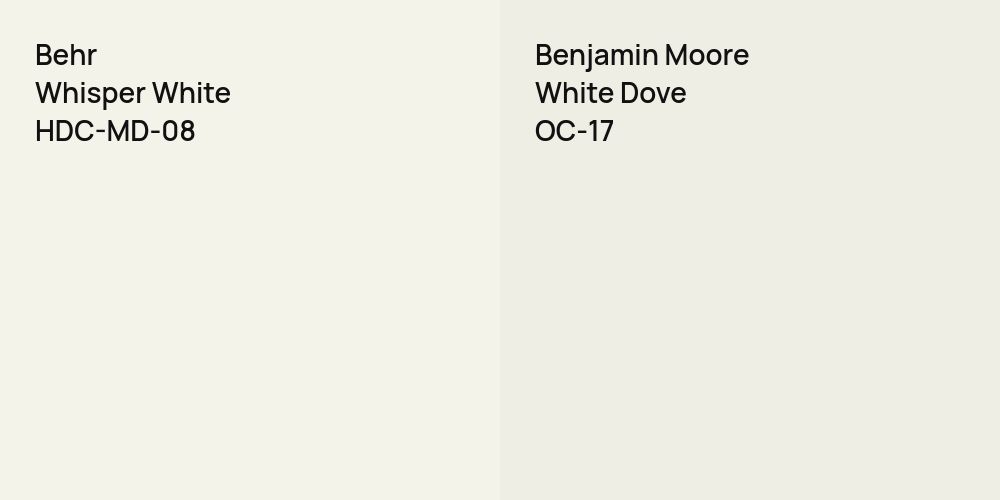 Behr Whisper White vs. Benjamin Moore White Dove comparison