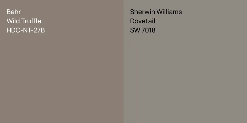 Behr Wild Truffle vs. Sherwin Williams Dovetail comparison