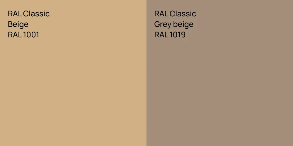 RAL Classic Beige vs. RAL Classic Grey beige comparison