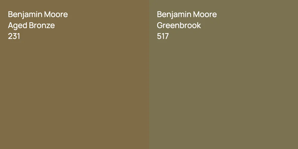 Benjamin Moore Aged Bronze vs. Benjamin Moore Greenbrook comparison