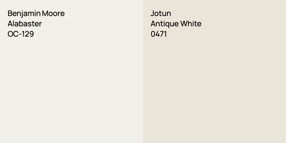 Benjamin Moore Alabaster vs. Jotun Antique White comparison