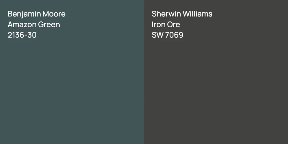 Benjamin Moore Amazon Green vs. Sherwin Williams Iron Ore comparison