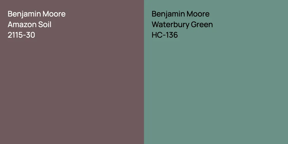 Benjamin Moore Amazon Soil vs. Benjamin Moore Waterbury Green comparison