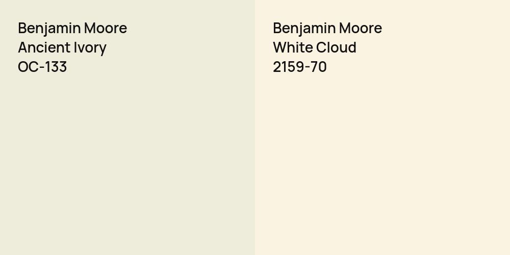 Benjamin Moore Ancient Ivory vs. Benjamin Moore White Cloud comparison