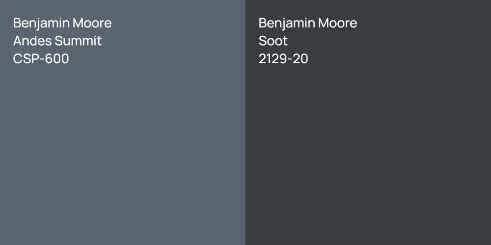 Benjamin Moore Andes Summit vs. Benjamin Moore Soot comparison