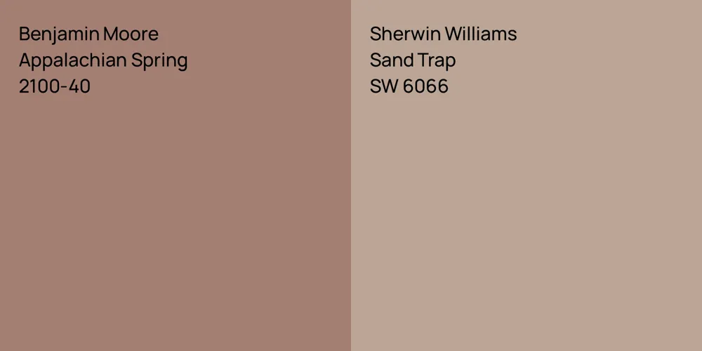 Benjamin Moore Appalachian Spring vs. Sherwin Williams Sand Trap comparison
