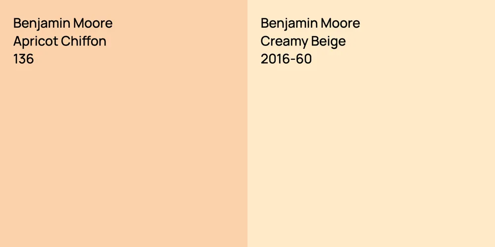 Benjamin Moore Apricot Chiffon vs. Benjamin Moore Creamy Beige comparison