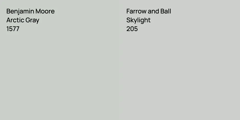 Benjamin Moore Arctic Gray vs. Farrow and Ball Skylight comparison
