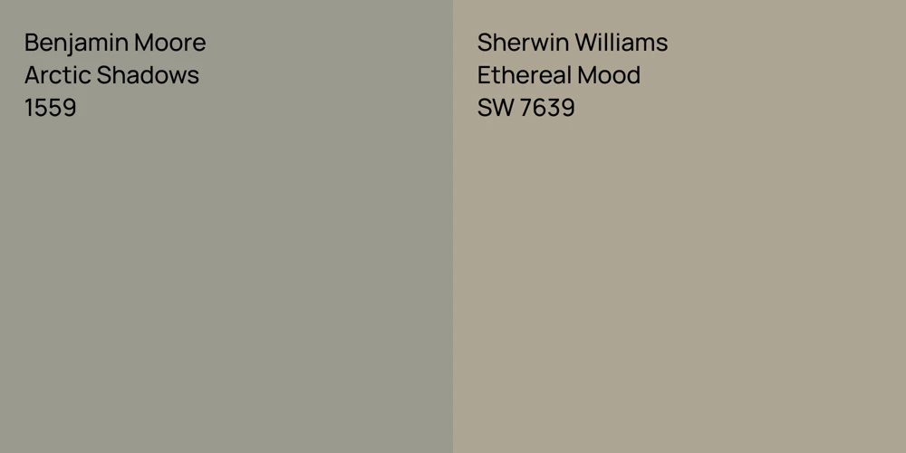 Benjamin Moore Arctic Shadows vs. Sherwin Williams Ethereal Mood comparison