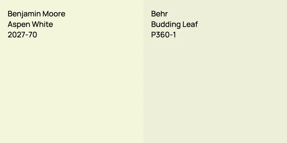 Benjamin Moore Aspen White vs. Behr Budding Leaf comparison