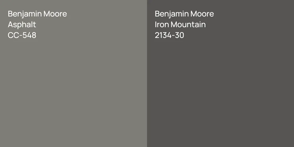 Benjamin Moore Asphalt vs. Benjamin Moore Iron Mountain comparison