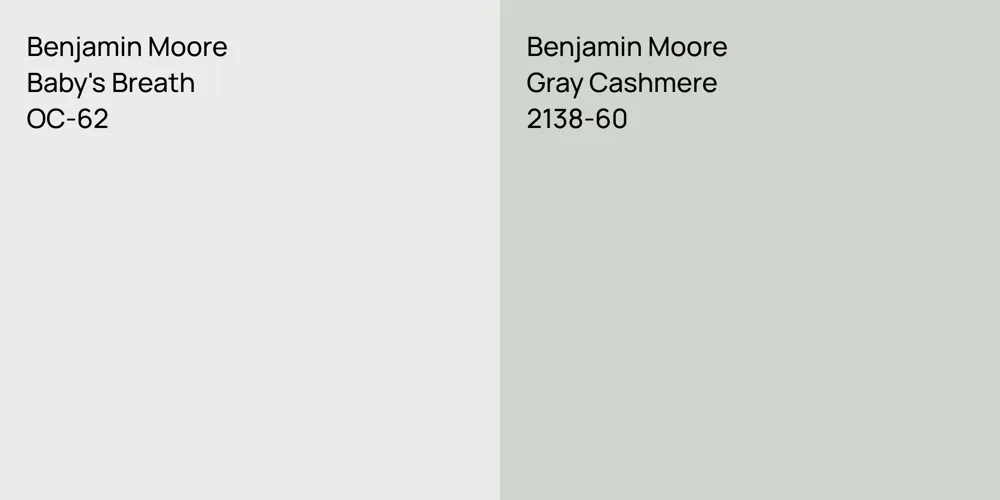 Benjamin Moore Baby's Breath vs. Benjamin Moore Gray Cashmere comparison