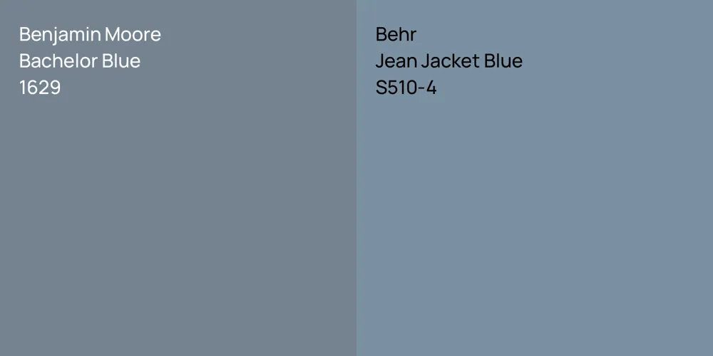 Benjamin Moore Bachelor Blue vs. Behr Jean Jacket Blue comparison