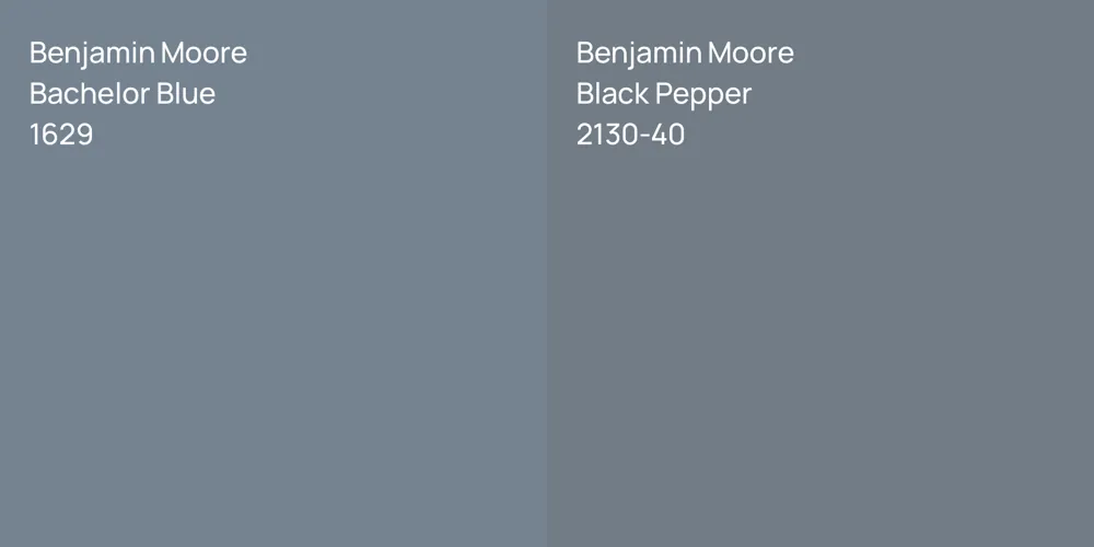 Benjamin Moore Bachelor Blue vs. Benjamin Moore Black Pepper comparison