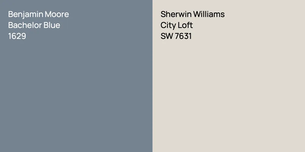 Benjamin Moore Bachelor Blue vs. Sherwin Williams City Loft comparison