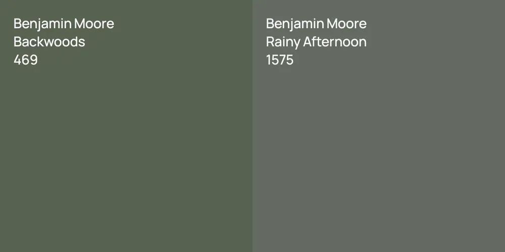Benjamin Moore Backwoods vs. Benjamin Moore Rainy Afternoon comparison