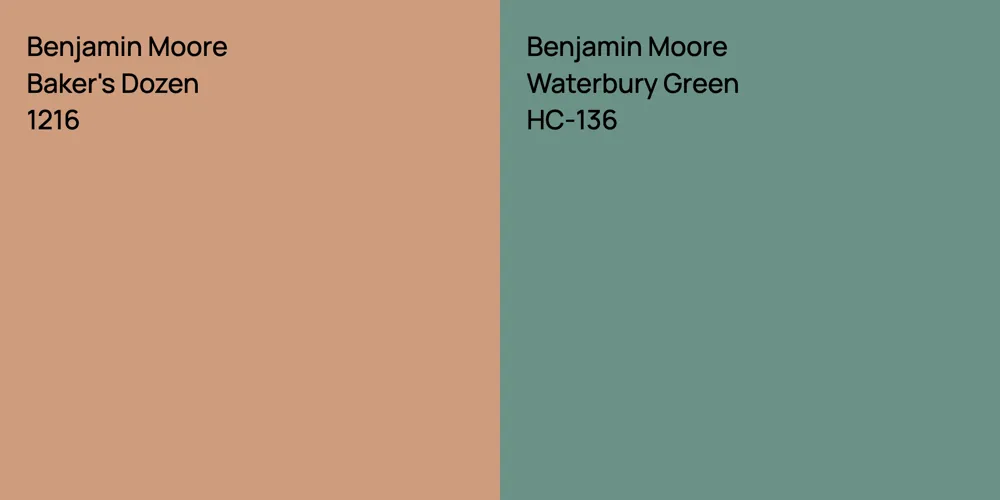 Benjamin Moore Baker's Dozen vs. Benjamin Moore Waterbury Green comparison