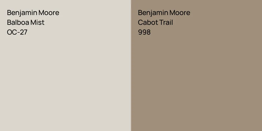 Benjamin Moore Balboa Mist vs. Benjamin Moore Cabot Trail comparison