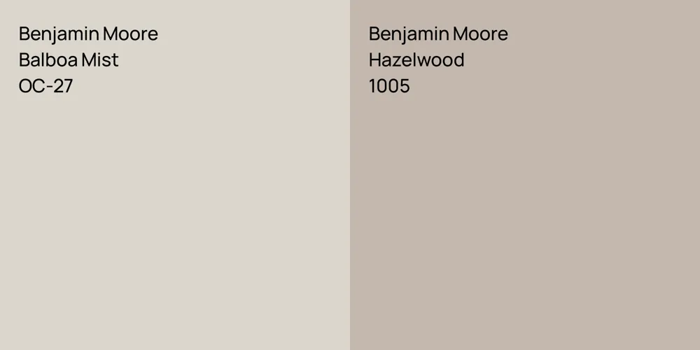 Benjamin Moore Balboa Mist vs. Benjamin Moore Hazelwood comparison