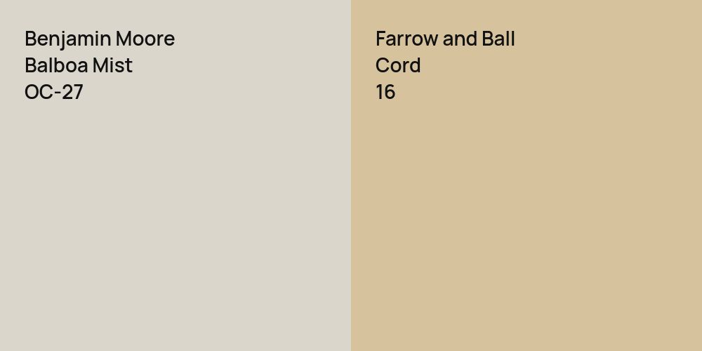 Benjamin Moore Balboa Mist vs. Farrow and Ball Cord comparison