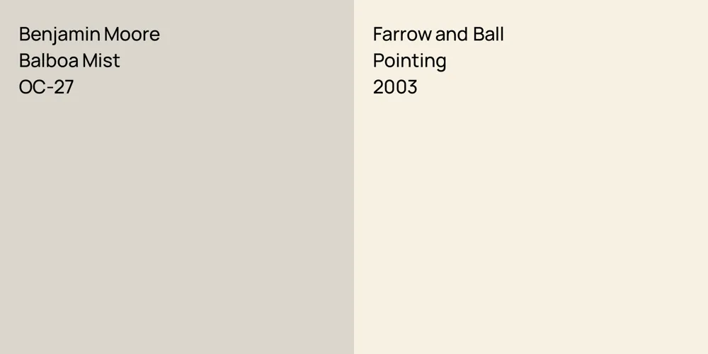 Benjamin Moore Balboa Mist vs. Farrow and Ball Pointing comparison