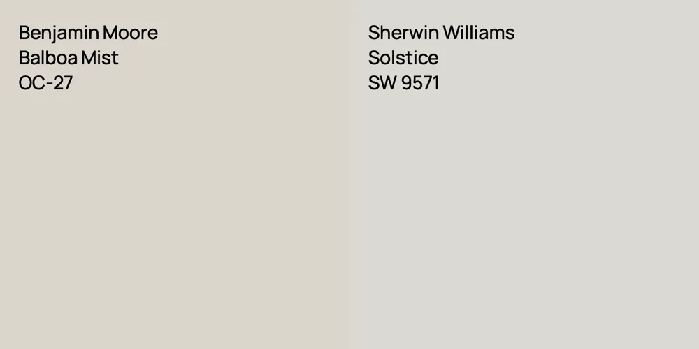 Benjamin Moore Balboa Mist vs. Sherwin Williams Solstice comparison