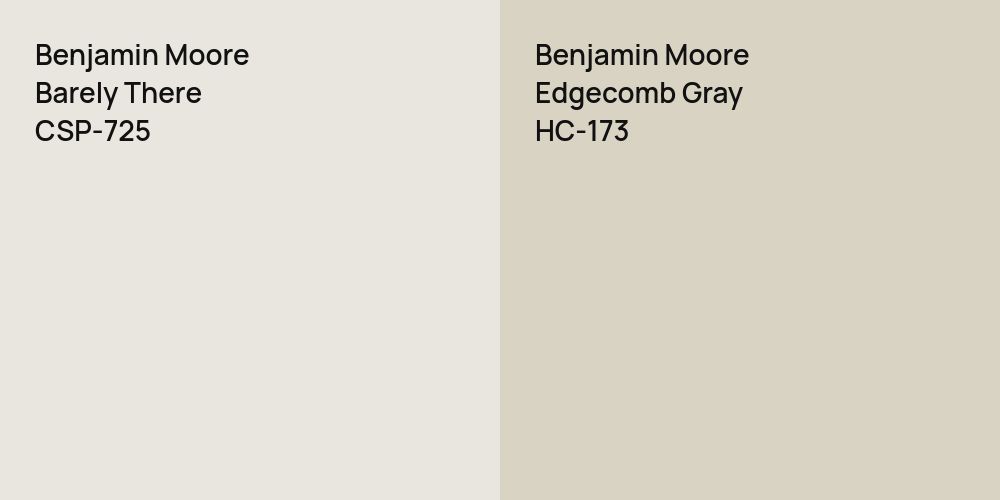Benjamin Moore Barely There vs. Benjamin Moore Edgecomb Gray comparison