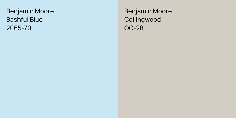 Benjamin Moore Bashful Blue vs. Benjamin Moore Collingwood comparison