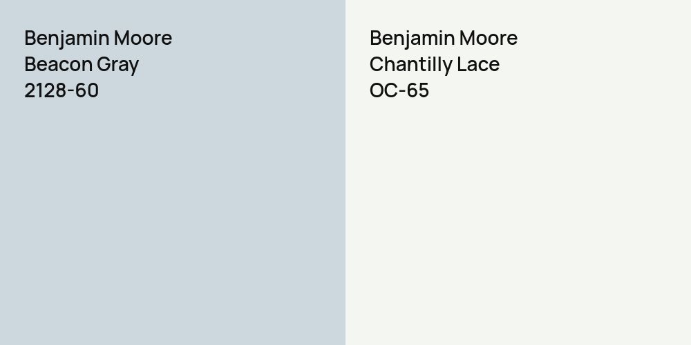 Benjamin Moore Beacon Gray vs. Benjamin Moore Chantilly Lace comparison