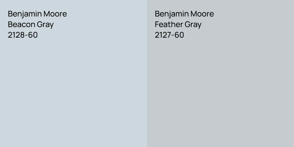 Benjamin Moore Beacon Gray vs. Benjamin Moore Feather Gray comparison