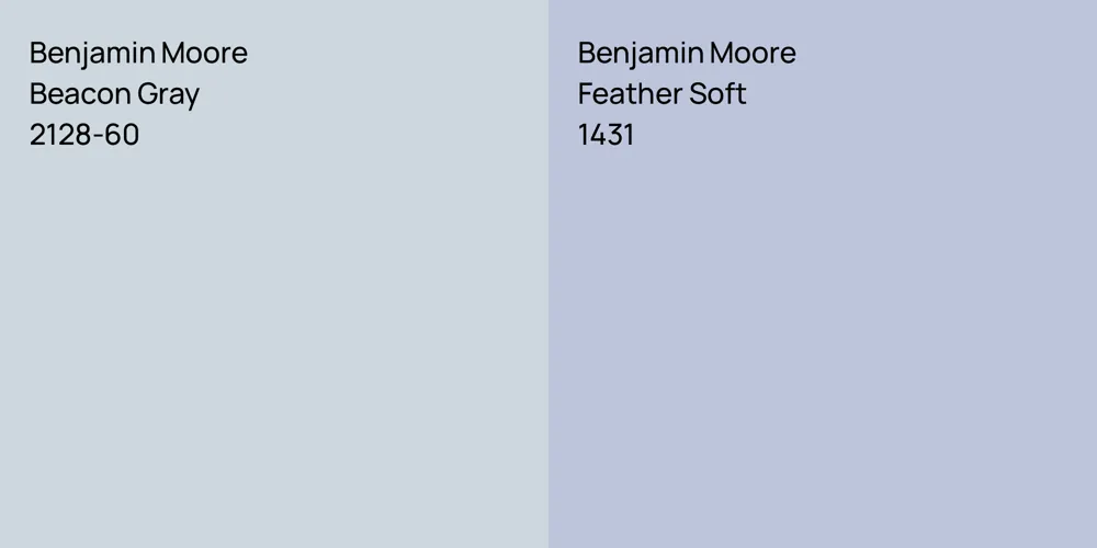 Benjamin Moore Beacon Gray vs. Benjamin Moore Feather Soft comparison