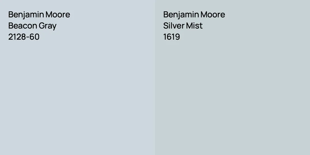 Benjamin Moore Beacon Gray vs. Benjamin Moore Silver Mist comparison