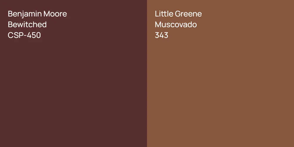 Benjamin Moore Bewitched vs. Little Greene Muscovado comparison