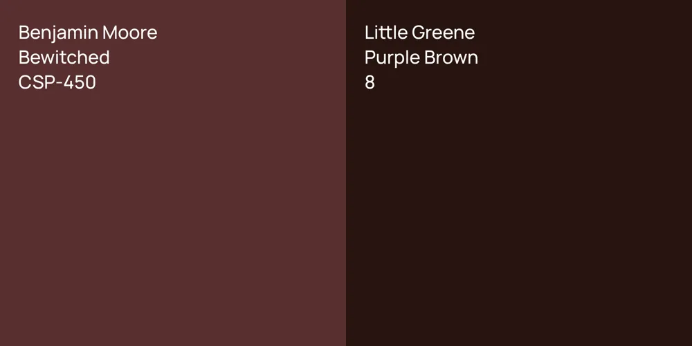Benjamin Moore Bewitched vs. Little Greene Purple Brown comparison