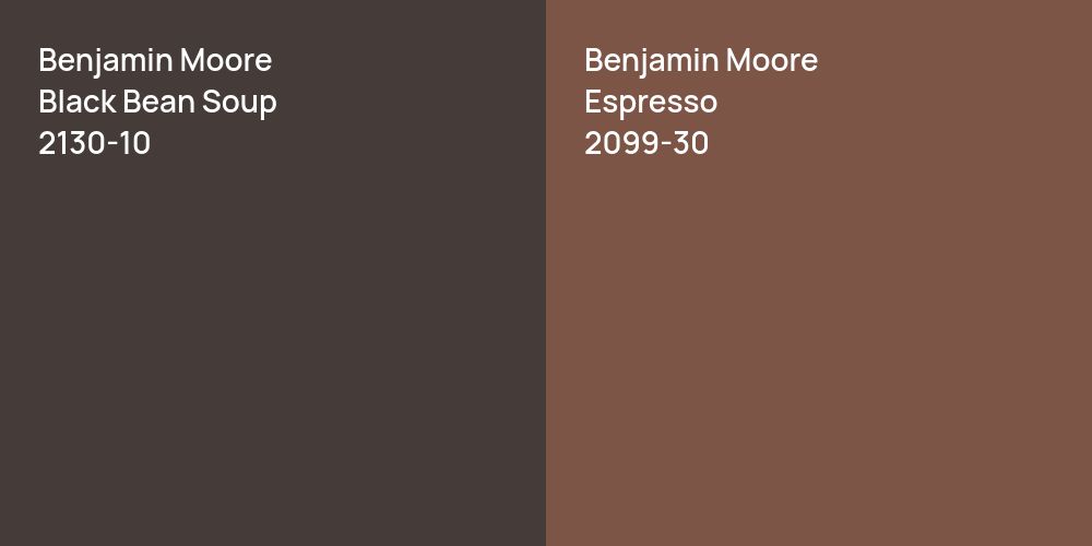 Benjamin Moore Black Bean Soup vs. Benjamin Moore Espresso comparison