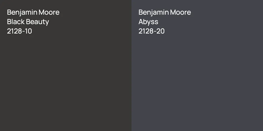 Benjamin Moore Black Beauty vs. Benjamin Moore Abyss comparison