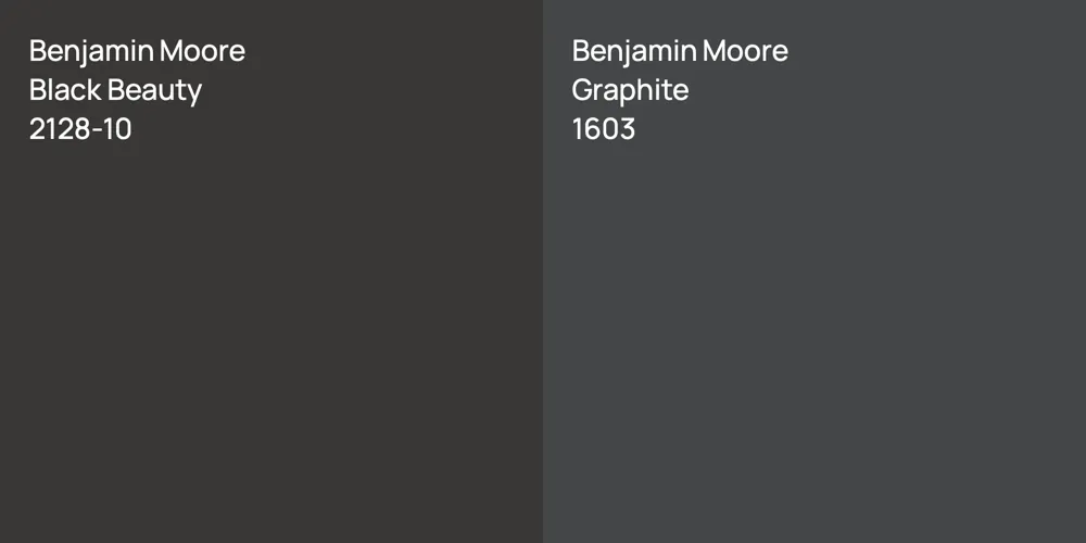 Benjamin Moore Black Beauty vs. Benjamin Moore Graphite comparison